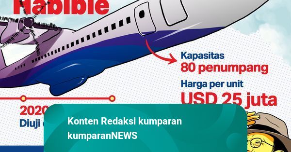 Terbangkan Pesawat R80 | kumparan.com Terbangkan Pesawat R80 | kumparan.com